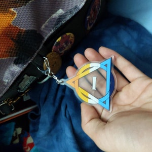 Therian Theta Delta Symbol Pride/lgbtq Double-sided Keychain - Etsy