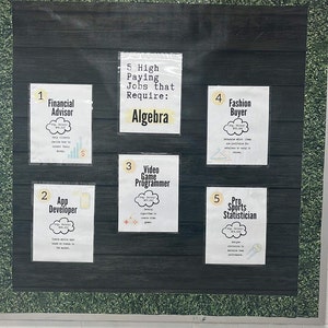 High School Classroom Management Poster Middle School Swiftie Teacher ...