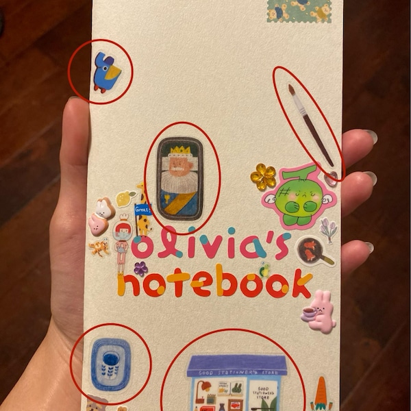 Pieter Bruegel Washi Sticker Sheet Art Artist Sticker Sheet A6 Bullet ...