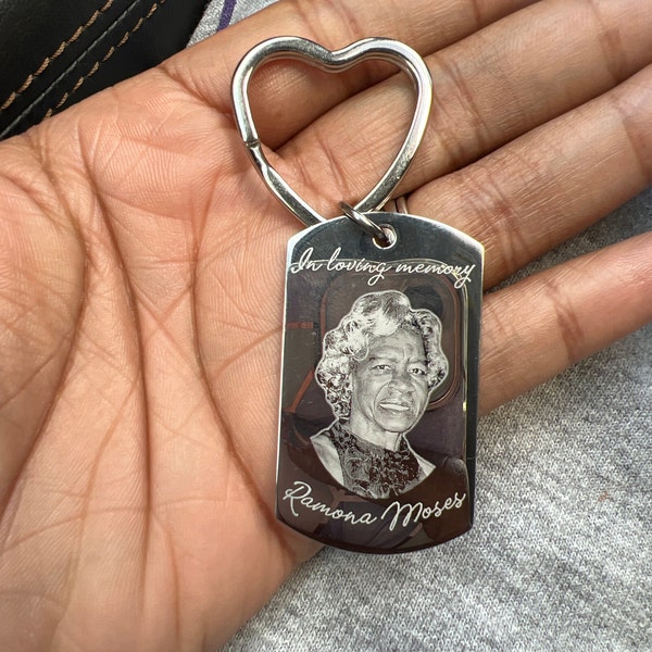 Personalized Memorial Keychain, Remembrance Keychain, in Memory ...