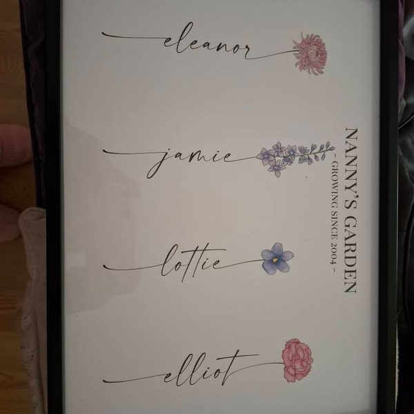 Personalised Birth Flower Card, Customised With Name Stem, Meaningful ...