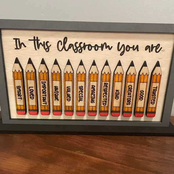 In This Classroom You Are Pencil Decor, Digital Laser File, Svg ...
