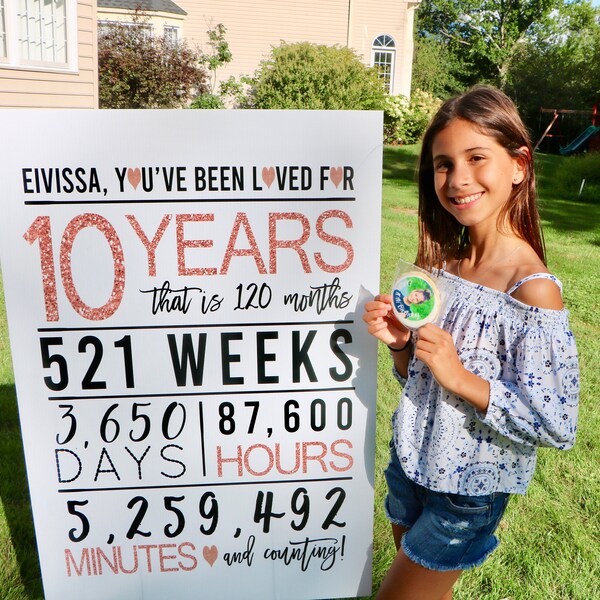 Rose Gold 10th Birthday Sign, You Have Been Loved for 10 Years Sign ...