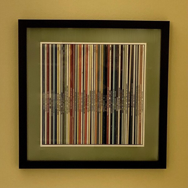Personalised 50 Vinyl Record Spine Poster | Custom Album Print | Music ...