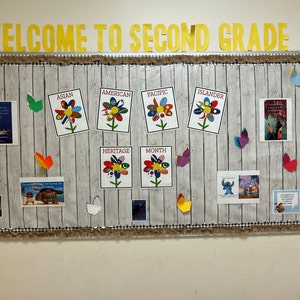 Succulent Classroom Posters, Back to School Posters, Growth Mindset ...