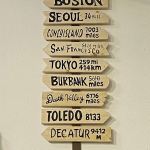 Mash 4077th Sign Post Panels Mash 4077 Garden Decor Wall Hanging - Etsy