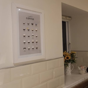 A Guide to Coffee Print Kitchen Print Coffee Lover Digital Print ...