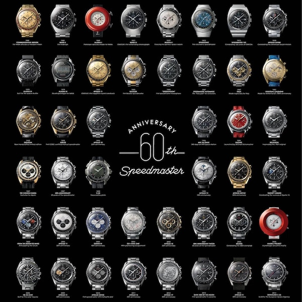 Poster Omega Speedmaster 60e Verjaardag (GROOT) - Etsy