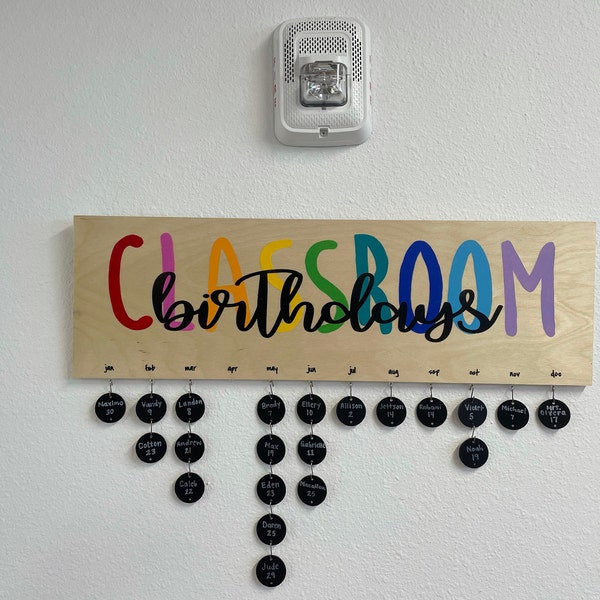 Classroom Birthday Board - Etsy