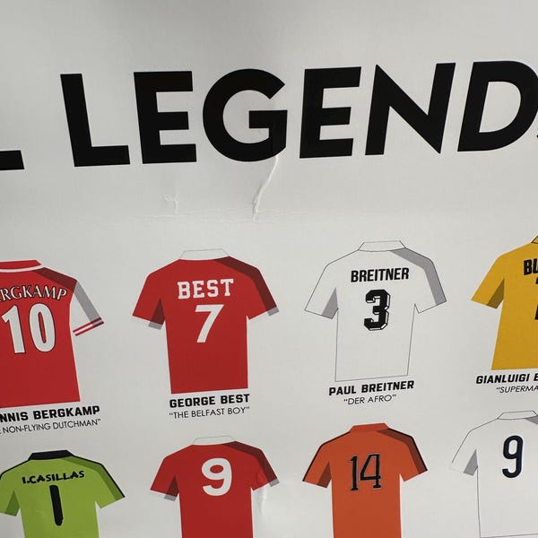 Basketball Legends Original Poster - 64 Best NBA Players All-time With ...