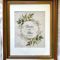 Non Glare Plexiglass Reflection Control Framers Grade Acrylic Custom ...