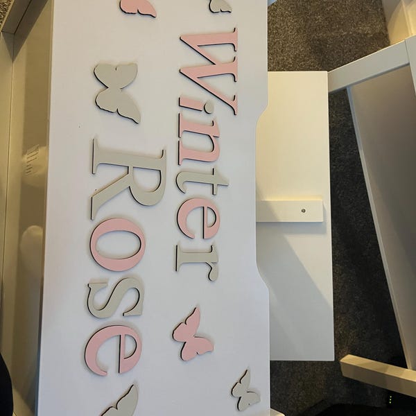 Wooden Toy Box Sign & Embellishments. Pastel Name. Toy Box Decor. Wall ...