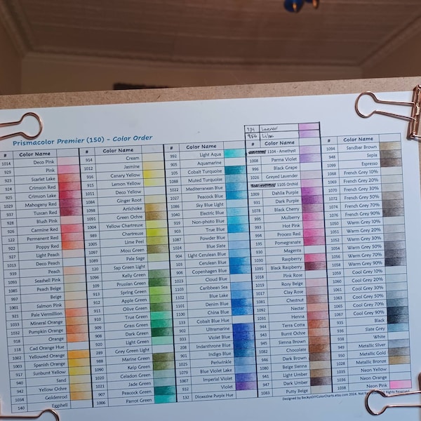 Brutfuner Macaron - 72 Colored Pencil Set - DIY Color Chart / Swatch ...