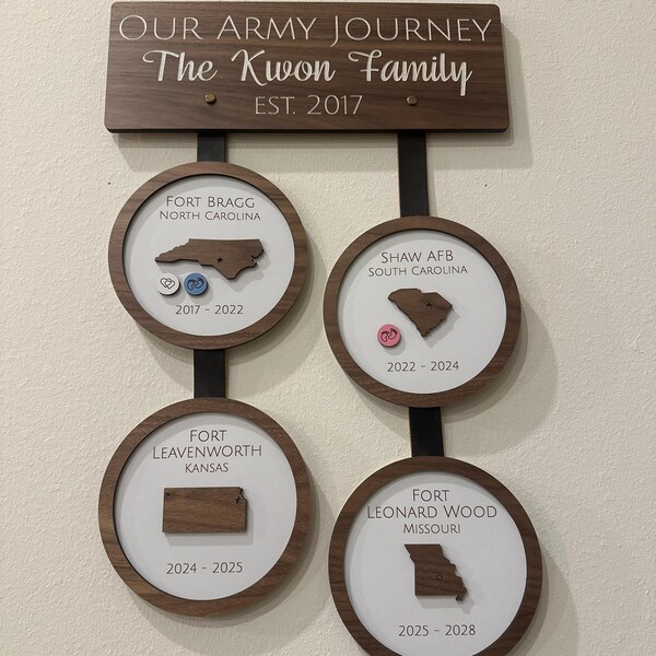 Add-on Duty Station or Deployment for Military Journey Sign Additional ...