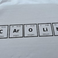 Periodic Table of the Elements SVG PNG DXF Layered by Color Graphic ...