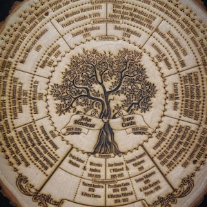 Family Tree Art Engraved on Natural Wood, %100 Customizable ...