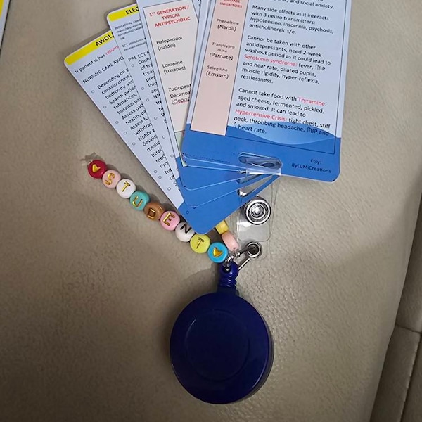 Intramuscular Injection Sites/ IM/ Landmarking / Mental Health Nursing ...