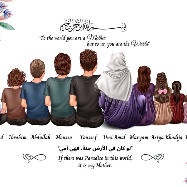 Faceless Portrait, Muslim Family, Islamic Gift, Custom Family Print ...