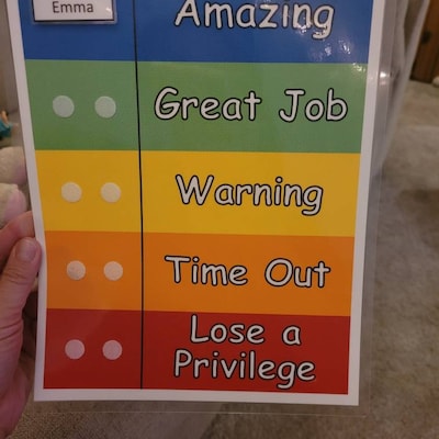 Kids Behavior Chart With 11 Movable Behaviors. grade Your Childs ...