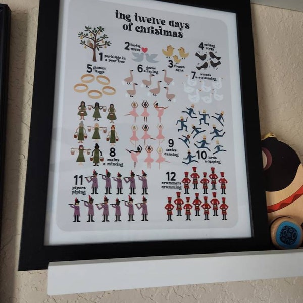 The Twelve Days of Christmas Printables - Instant Download Christmas ...