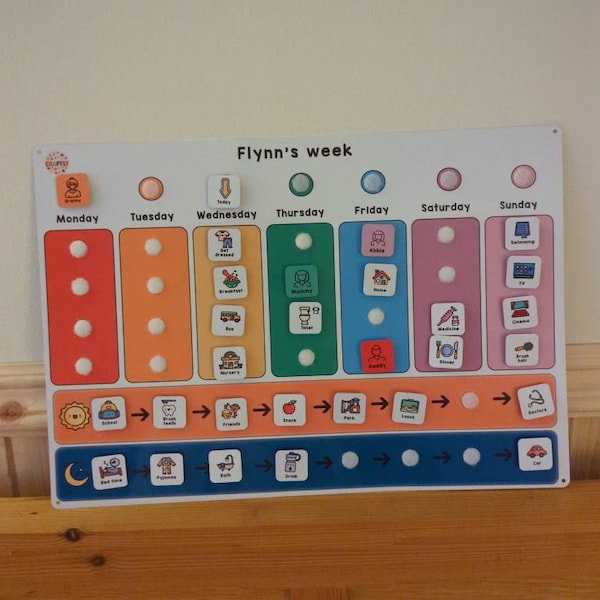 Potty Training Printable Jar, Toddler Toilet Training Chart, Childrens ...