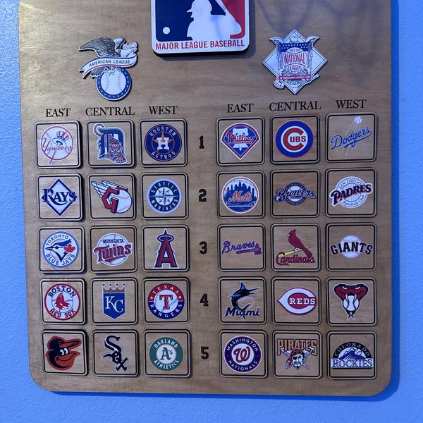 Baseball Leaderboard, American Baseball Leaderboard Sign - Etsy