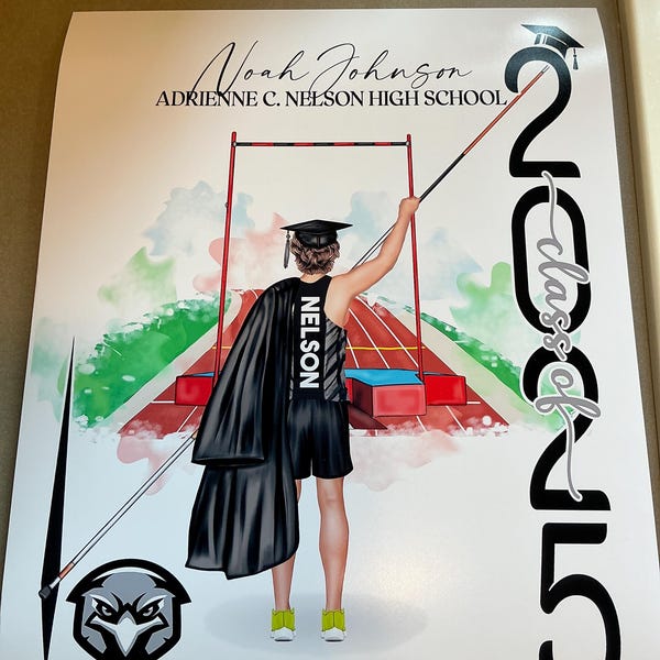 Track & Field Poster, Track and Field Graduation Gift, Senior Night ...