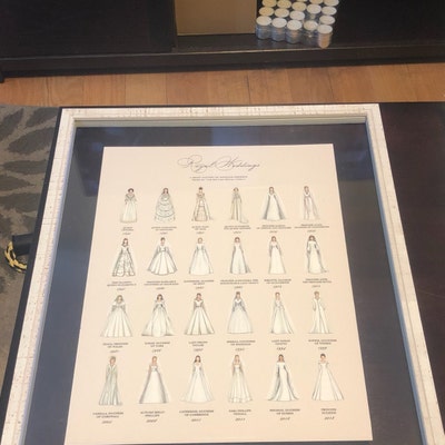 Royal Wedding Dresses Infographic Print version 3in Princess Pink - Etsy