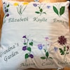 12 Birth Months Flowers Set Machine Embroidery Design, Floral Botanical ...