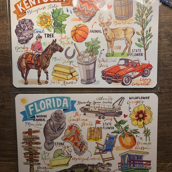 Kentucky State Postcard. - Etsy