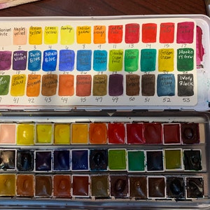 Renesans Intense Watercolor Paint Set of 8 15ml Tubes With Palette - Etsy