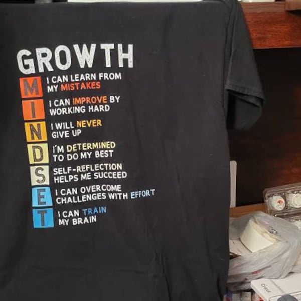 Mindset Gift Png, Growth Mindset Png, Retro Mindset Lover Png, Improve ...