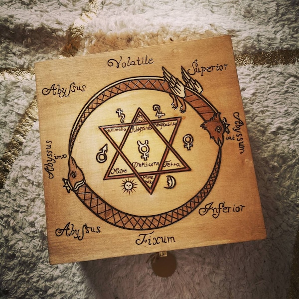 Wooden Box With Compartments Carved With Alchemy Patterns Like the ...