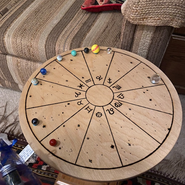 Planet Tracking Plaque Zodiac Astrology Prayer Wheel Planetary Body ...