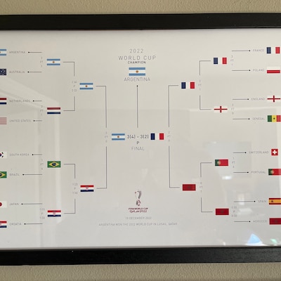 Javascript Array Cheatsheet Poster for Programmers, Developers and ...