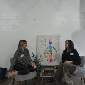 Human Design Chart Decoder - DOWNLOAD Poster - Comprehensive Bodygraph ...