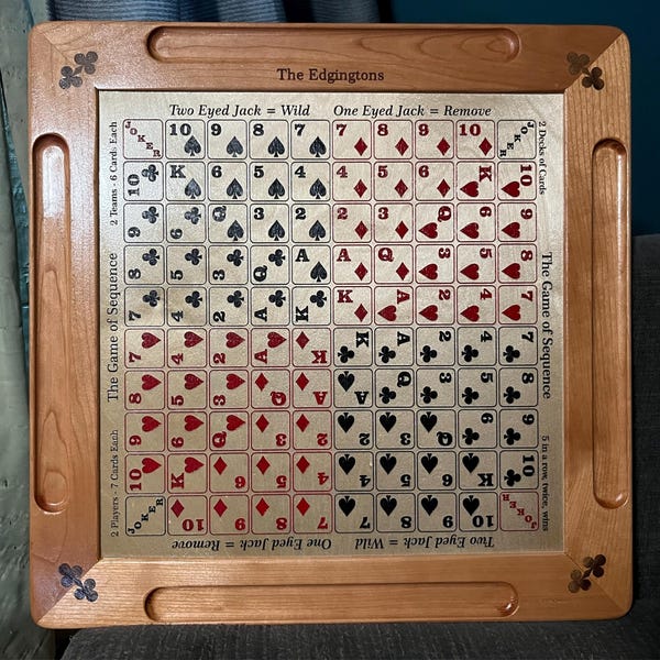Dice Poker Game Board - Etsy Canada