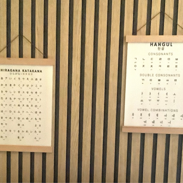 Set of 2 Hangul Chart Korean Learning Language Wall Print, Learn Korean ...