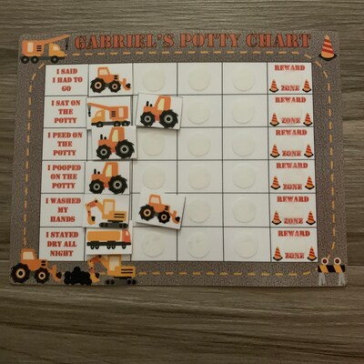 Color Coded Clock Schedule Keeper Homeschool Classroom - Etsy