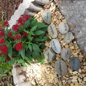 Engraved Inspirational Stones Mothers Day Stone, Carved Stone, Namesake ...
