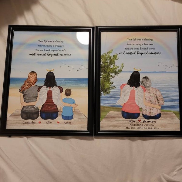 Sister Memorial Print-in Loving Memory of Sister-remembrance Gift ...