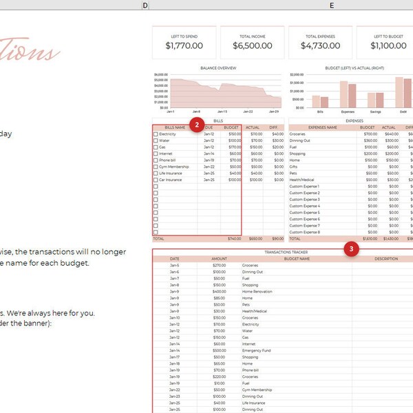 Investment Property Analysis: Maximize ROI With Competitor Analysis ...