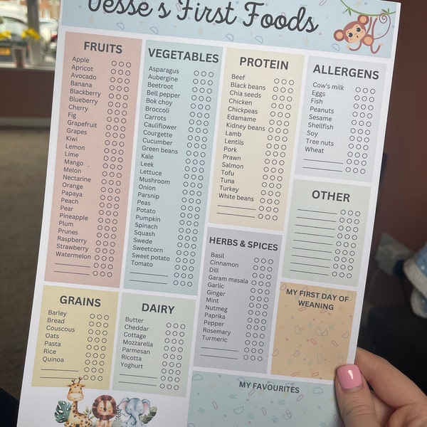 Personalised Baby Weaning Chart, Print at Home, 100 Before 1, Baby’s ...