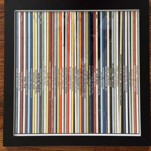 Personalised 20 Vinyl Record Spine Poster Custom Album Print Music ...