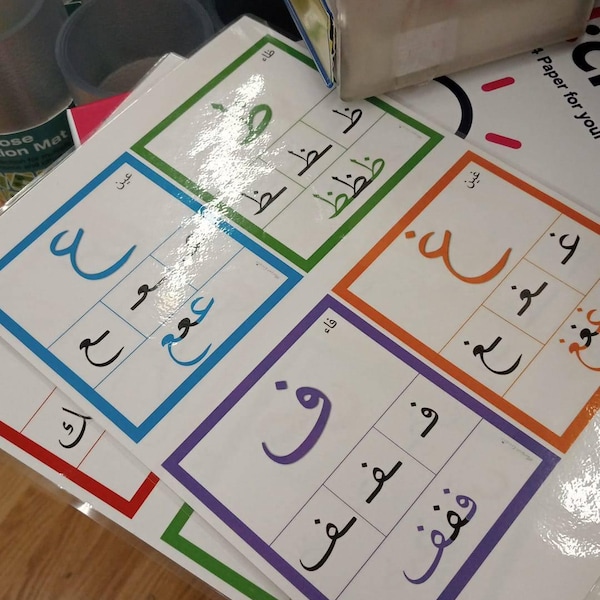 30 Arabic Flashcards Letters Positions, A4 Posters, Alphabet Letters ...