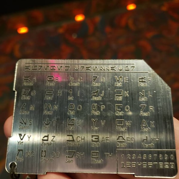 Aurebesh (star Wars Language) Decoder/translator Card - Etsy