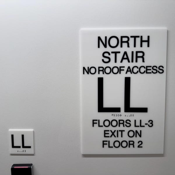 Square ADA Compliant Room Number Signs. Custom ADA Number Plaques ...