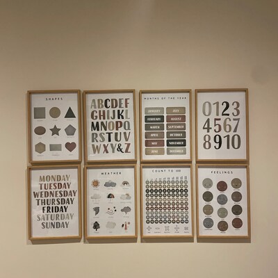 Set of Educational Posters, 8 Homeschool Prints, Montessori Classroom ...