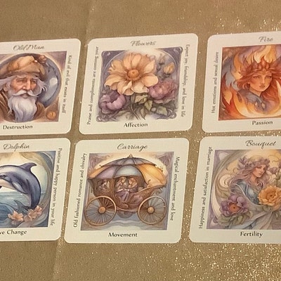 Astrology and Zodiac Oracle Deck. Horoscope Predictions - Etsy