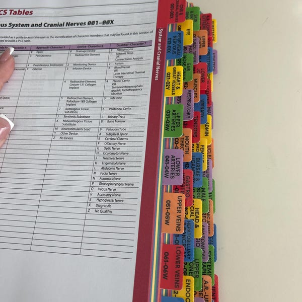 MEDICAL CODER/CODING - Sticker Pack - Etsy